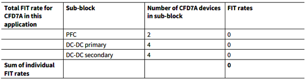 宇宙辐射对OBC/DCDC中高压SiC/Si器件的影响及评估 - 知乎