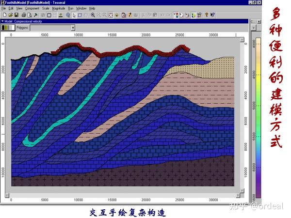 tesseral建模 - 知乎