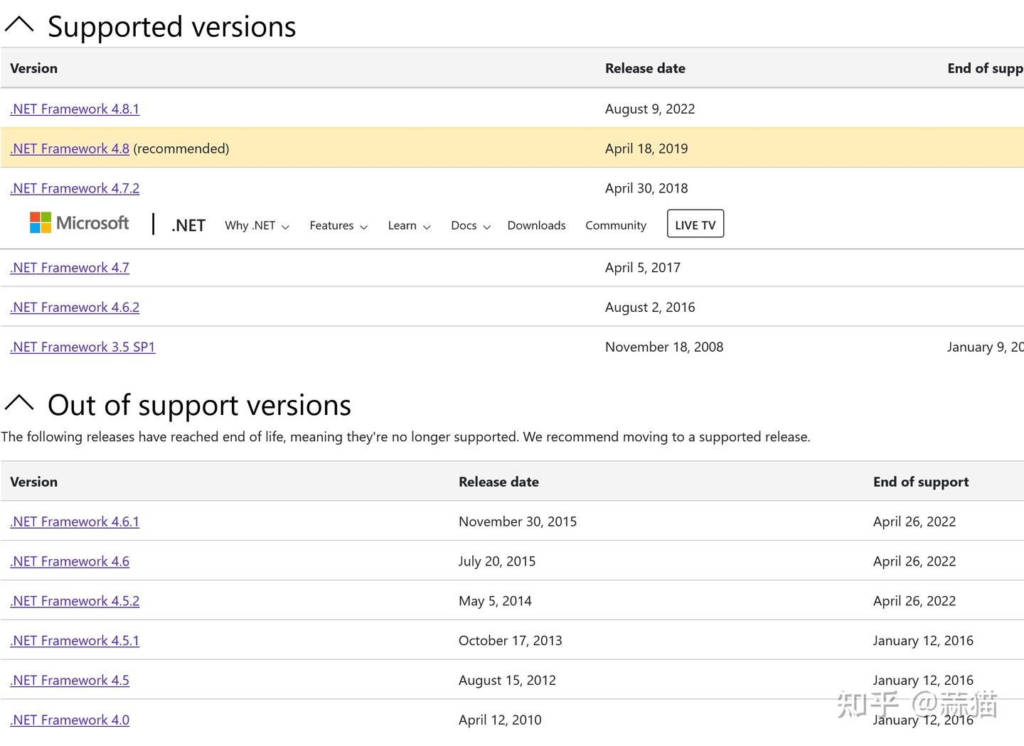 在Visual Studio 2022中以.NET Framework 4.0为生成目标 - 知乎