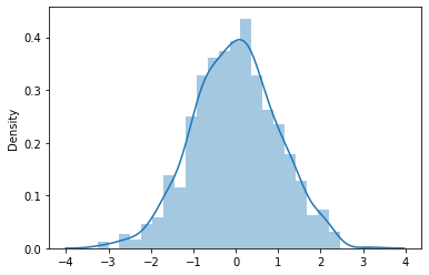 Tensorflow Pobability小白笔记 - 知乎