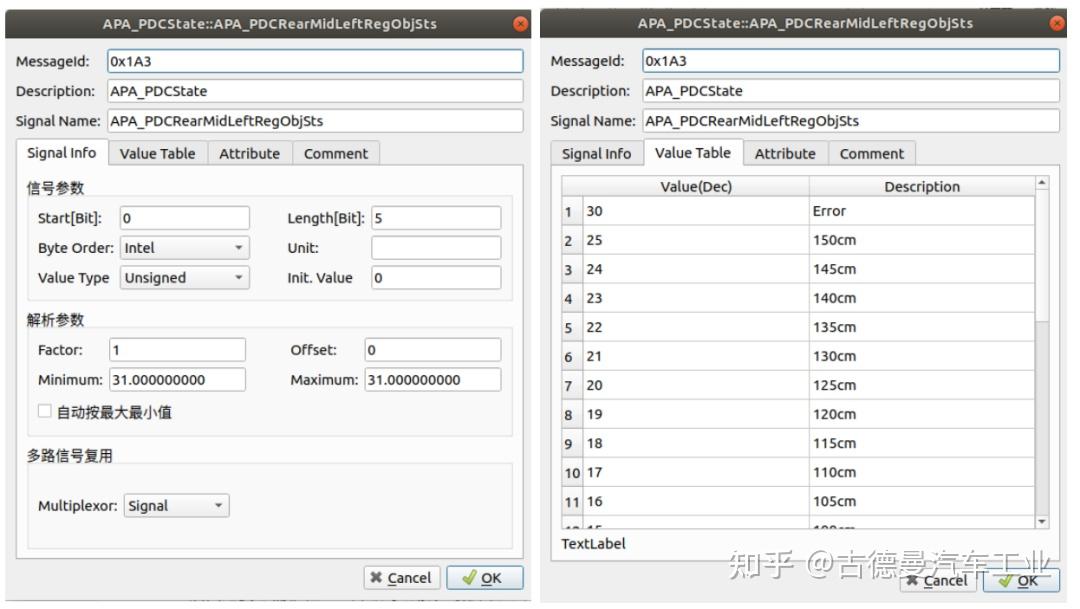 在Linux中编辑DBC文件 - 知乎