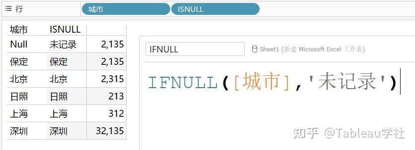 【Tableau函数宝典】逻辑函数 - 知乎