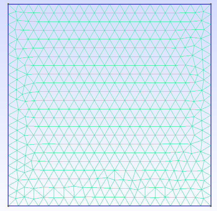 Gmsh网格剖分软件：geo文件 - 知乎