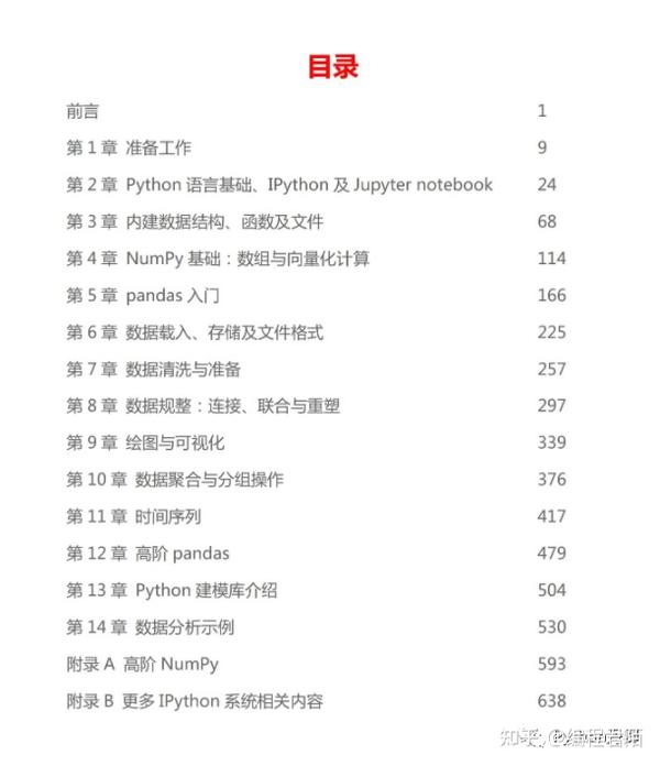 Pandas创始人手把手教你《利用python进行数据分析（原书第2版）中文 知乎