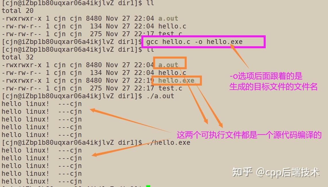 Linux下如何编译C/C++代码？从.c到.exe经历了什么？ - 知乎