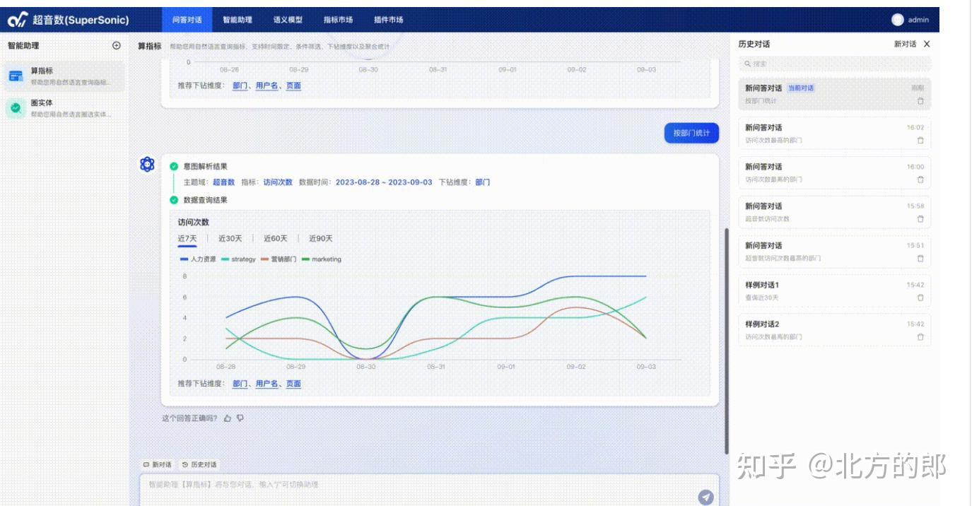 又一个Text2SQL工具，SuperSonic安装及测试 - 知乎