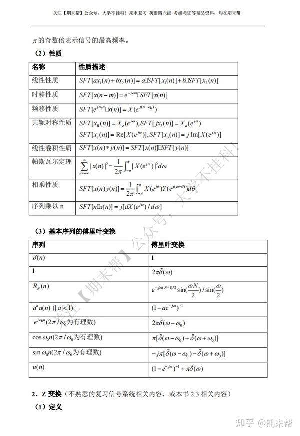 数字信号处理知识点总结 知乎