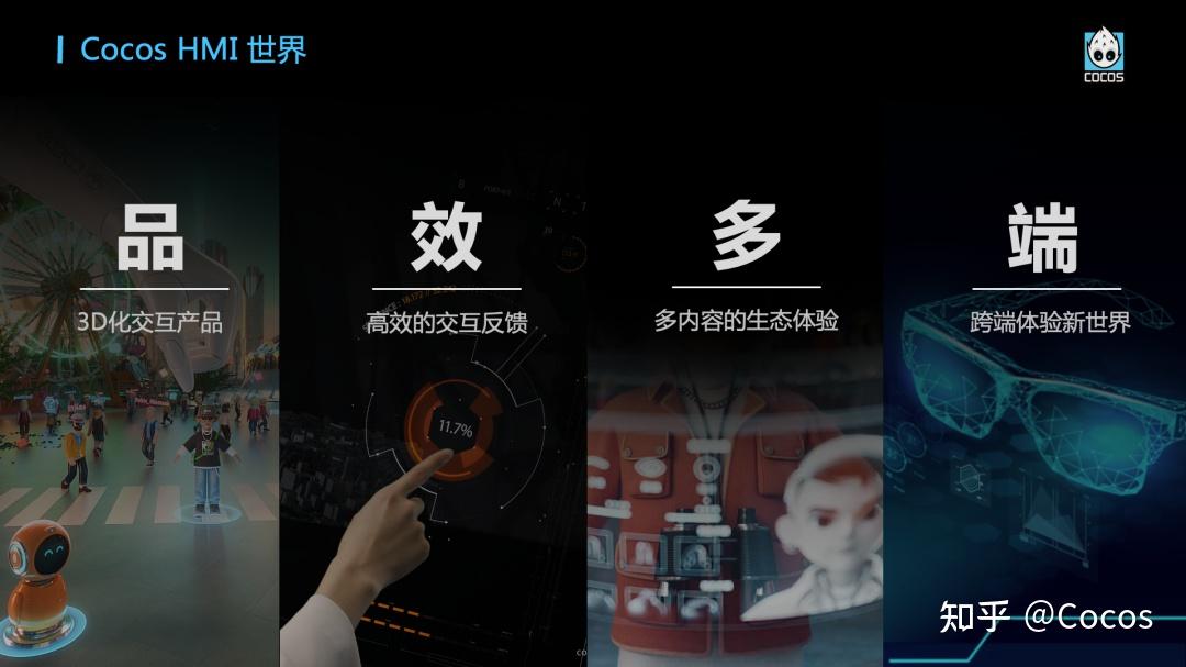 Cocos CEO 林顺：Cocos HMI 智能座舱解决方案驱动 3D 人机交互新未来 - 知乎