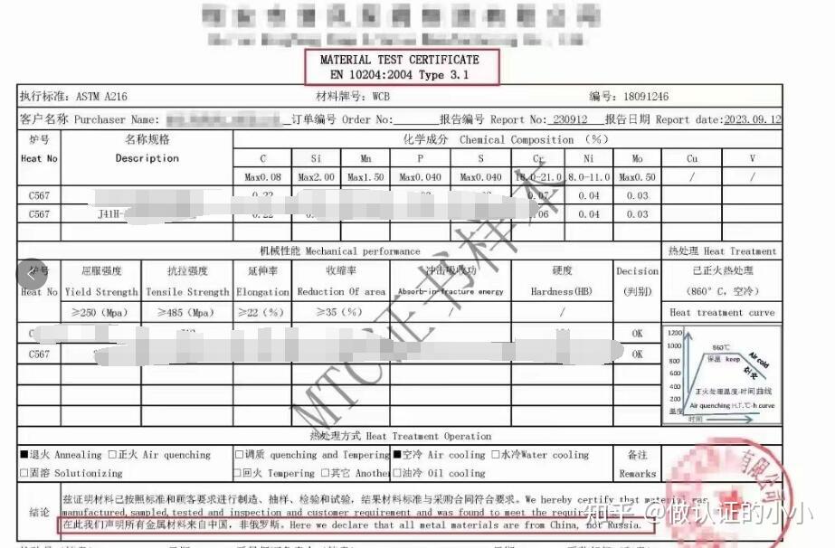 什么是MTC认证？为什么欧洲要求原材料提供MTC或者MTCS证书?怎么办理？ - 知乎