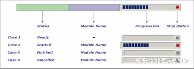 「NetMiner」：让你轻松掌握复杂网络分析的利器 - 知乎
