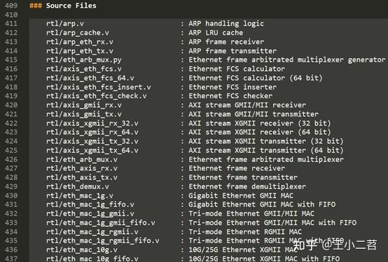 Github以太网开源项目verilog Ethernet代码阅读与移植二 知乎