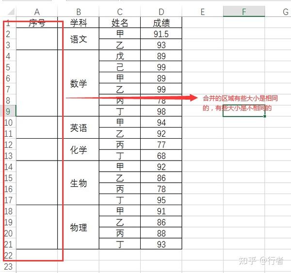 如何在大小不相同的合并单元格中填充序列 知乎 