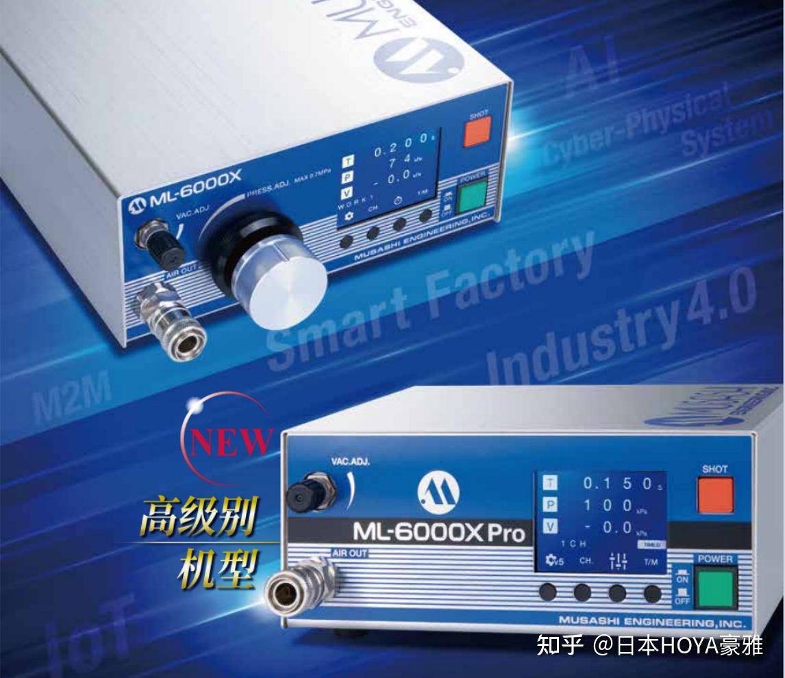 日本MUSASHI武藏点胶机/涂布机/喷头/喷嘴型号汇总|藤田光学 - 知乎