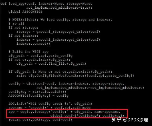 OpenStack Restful API框架介绍 - 知乎