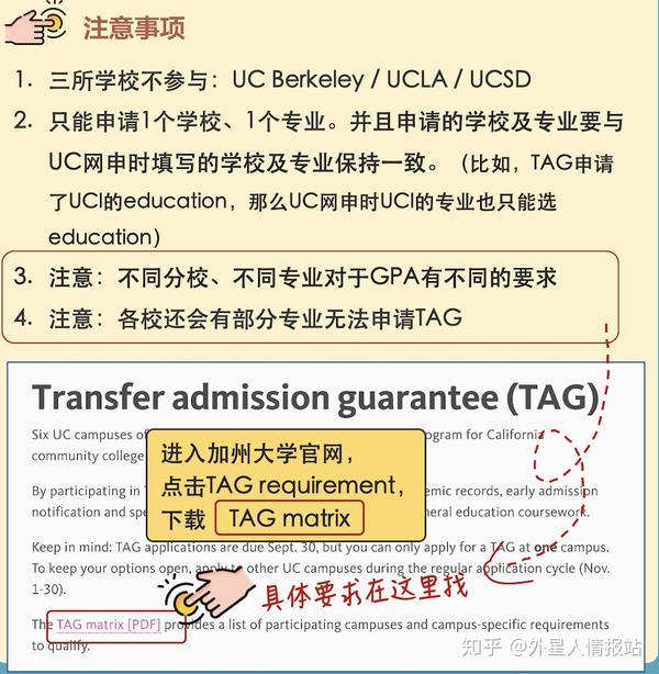 CC转学UC详细指南（长文预警-附转学成功文书分享） - 知乎