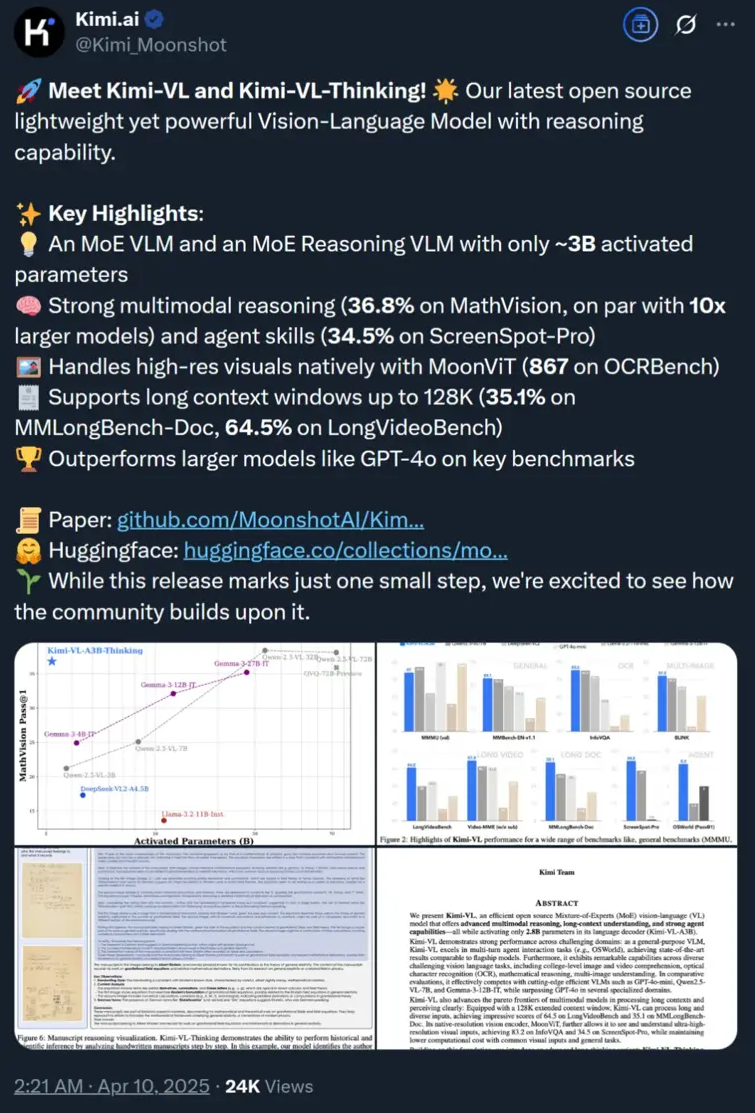 Kimi VL A3B 发布：多模态大模型，128K上下文窗口与MIT许可 - 知乎