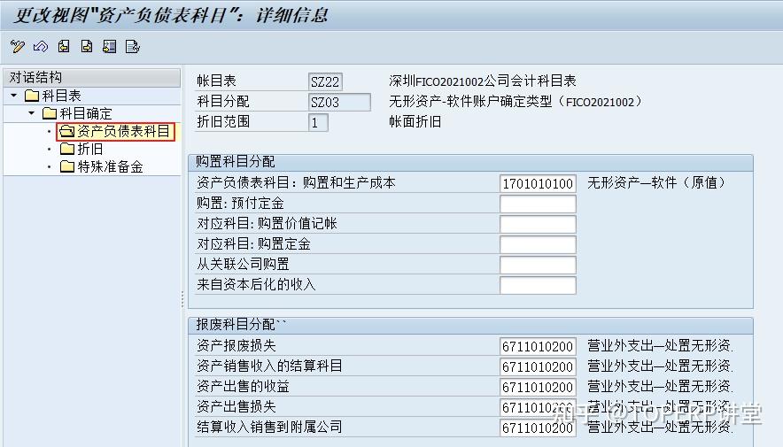 SAP AA固定资产后台配置全流程（下） - 知乎