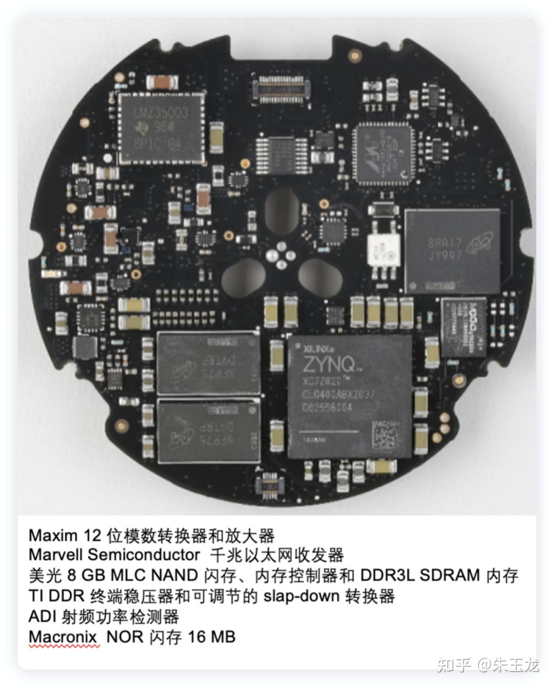 激光雷达Ouster公司情况和Ouster OS1-64拆解 - 知乎
