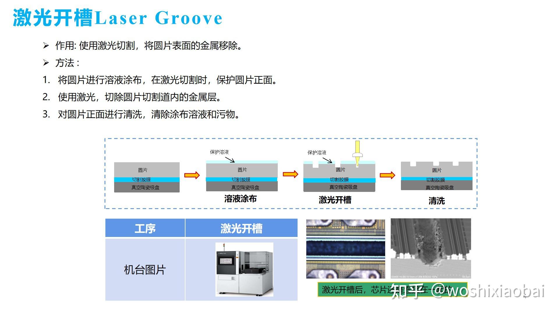 倒装Flip Chip封装工艺简介 - 知乎