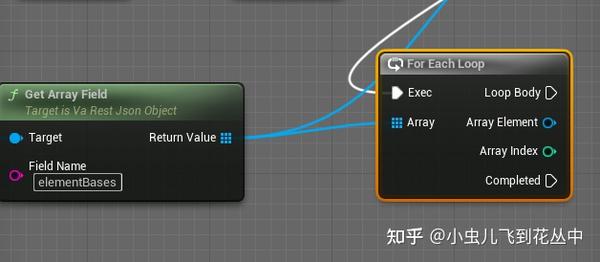 UE5 Varest使用Array大数据 - 知乎