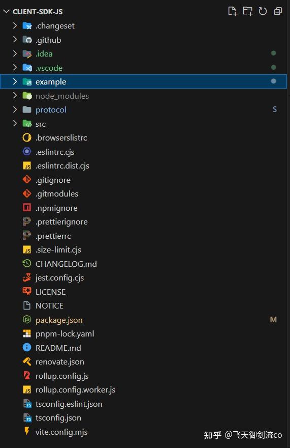 livekit 使用（1）JS 端跑起来项目 - 知乎