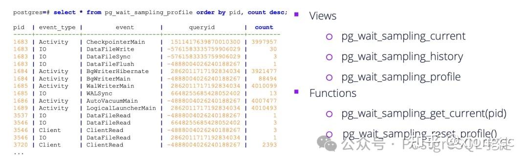 羡慕隔壁家的ASH？别急，咱也整一个！ - 知乎