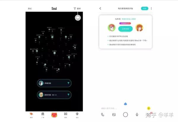 Soul APP产品分析报告 - 知乎