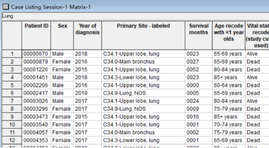 临床常用SEER数据库使用指南【超详细版】 - 知乎