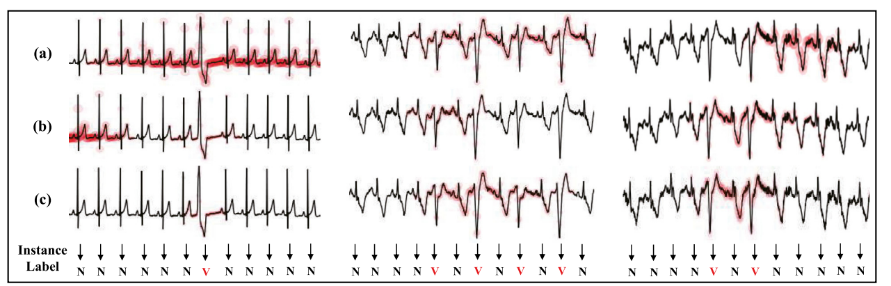 你似乎来到了没有知识存在的荒原 - 知乎