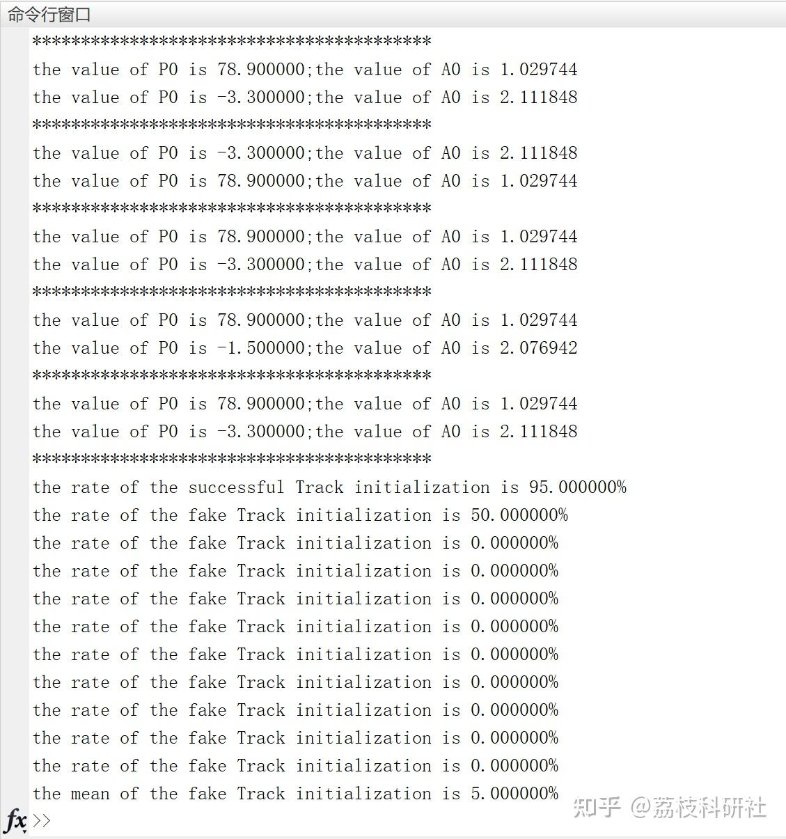 标准 Hough 变换、修正 Hough 变换和序列 Hough 变换三种典型航迹起始算法研究（Matlab代码实现） - 知乎