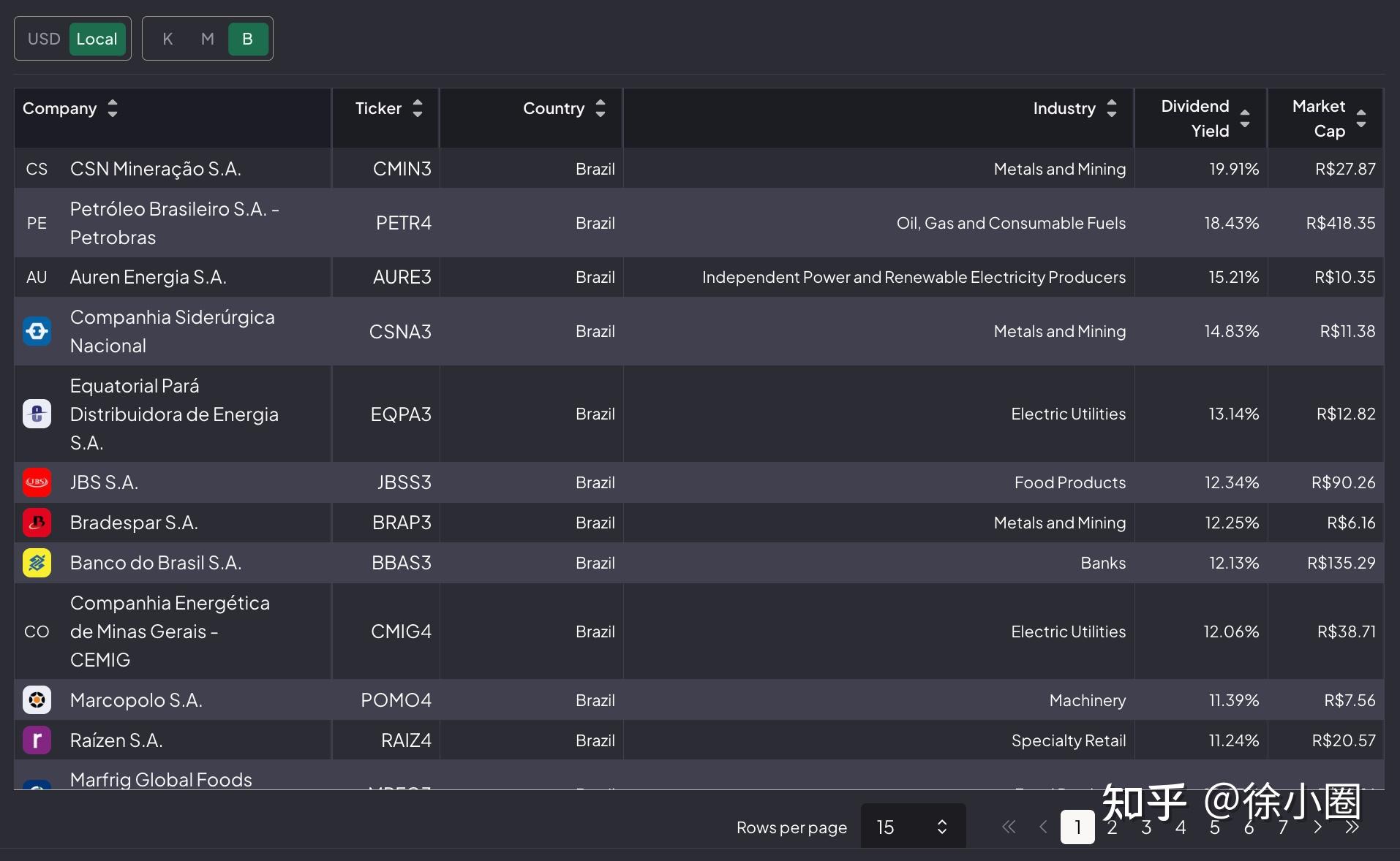 FinChat：新一代AI金融数据终端 - 知乎