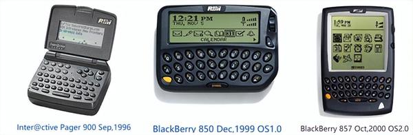 通信历史连载103-加拿大之RIM公司黑莓手机及其在中国这些年 - 知乎