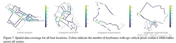 nuScenes: A multimodal dataset for autonomous driving - 知乎
