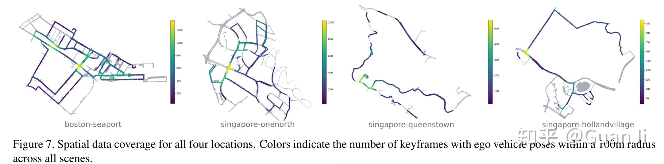 nuScenes: A multimodal dataset for autonomous driving - 知乎