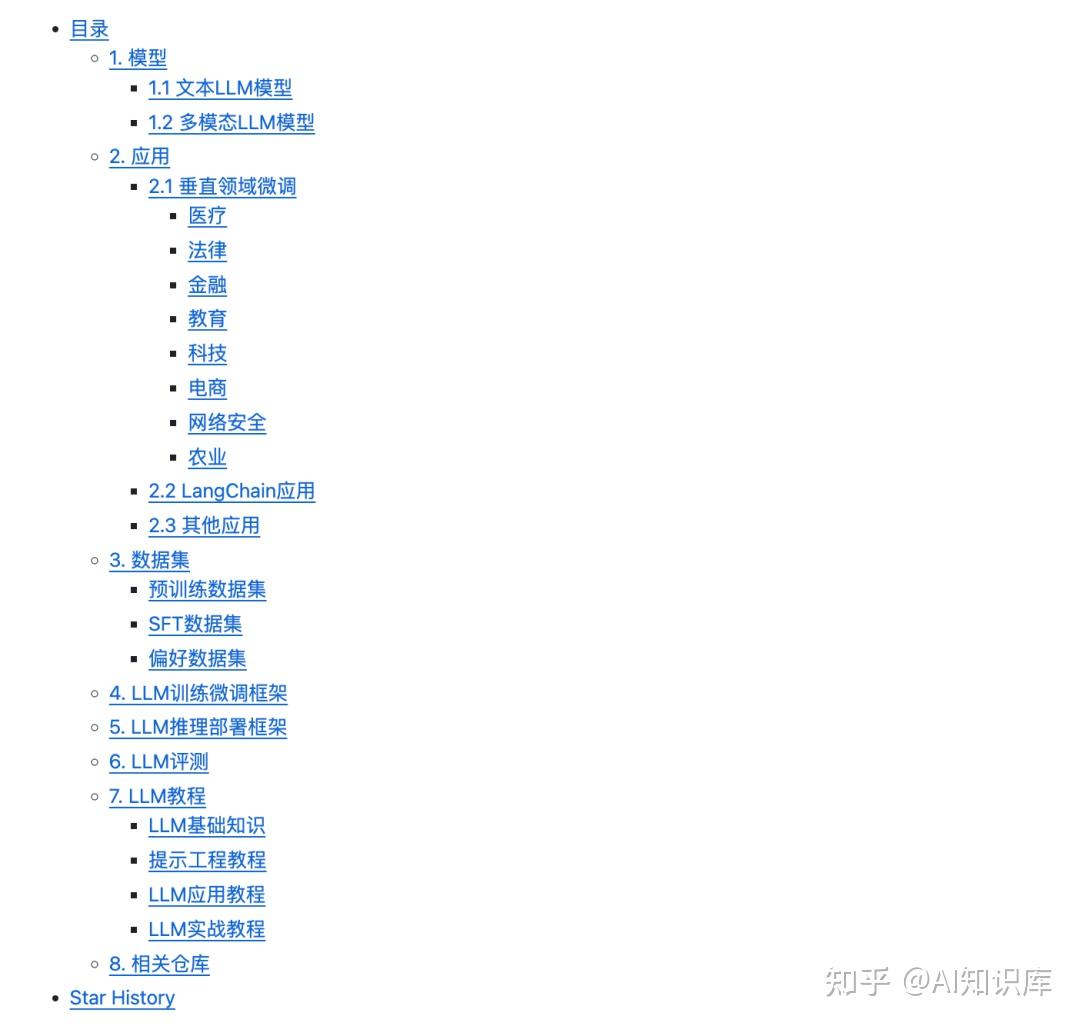 玩大模型强烈推荐这个GitHub项目合集!《Awesome Chinese LLM》 - 知乎