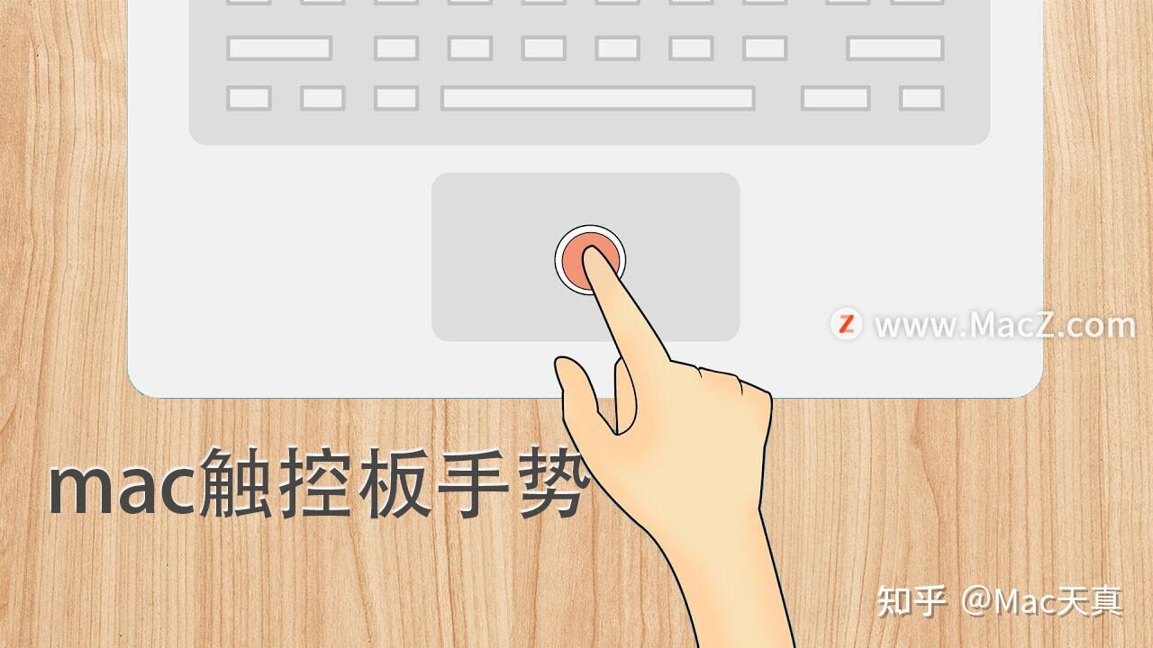 如何用最快的速度玩转Mac触控板手势 - 知乎