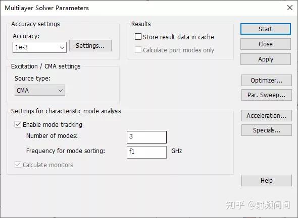 贴片天线的特征模分析及其应用 - 知乎
