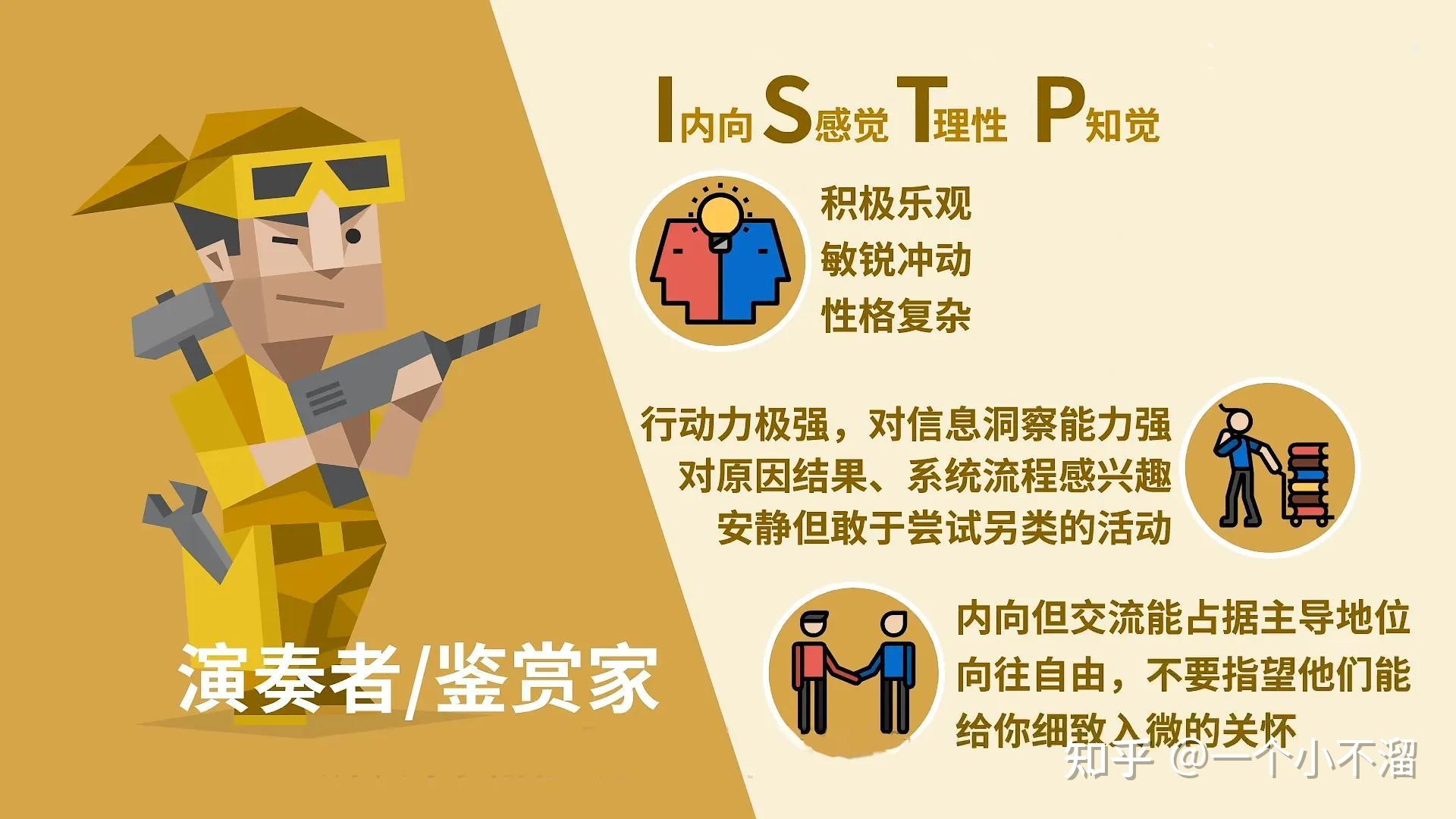 ISTP（鉴赏家）类型的女生应该做什么工作 - 知乎