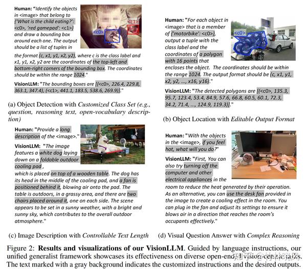 VisionLLM: Large Language Model is also an Open-Ended Decoder for ...