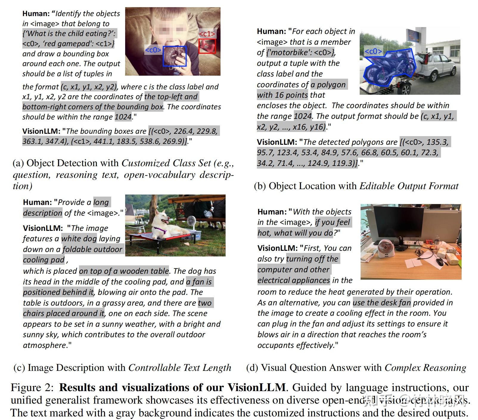 VisionLLM: Large Language Model is also an Open-Ended Decoder for ...