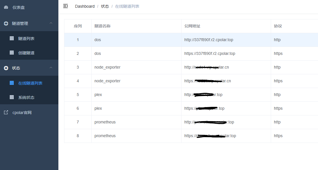 穿越80年代！Docker部署DOS怀旧游戏模拟器！随时随地玩游戏！ - 知乎