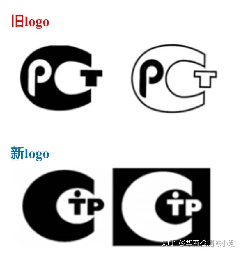 俄罗斯GOST-R认证logo更新通知 - 知乎