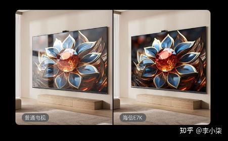 海信电视双十一选购指南| E5、E7、E8、U8系列定位一文全攻略，帮你高效选购最适合自己的海信电视！（含经典款对比和新款电视解析） - 知乎