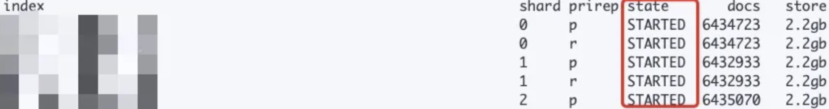 ElasticSearch集群重平衡(Shard allocation)案例分析及性能调优 - 知乎