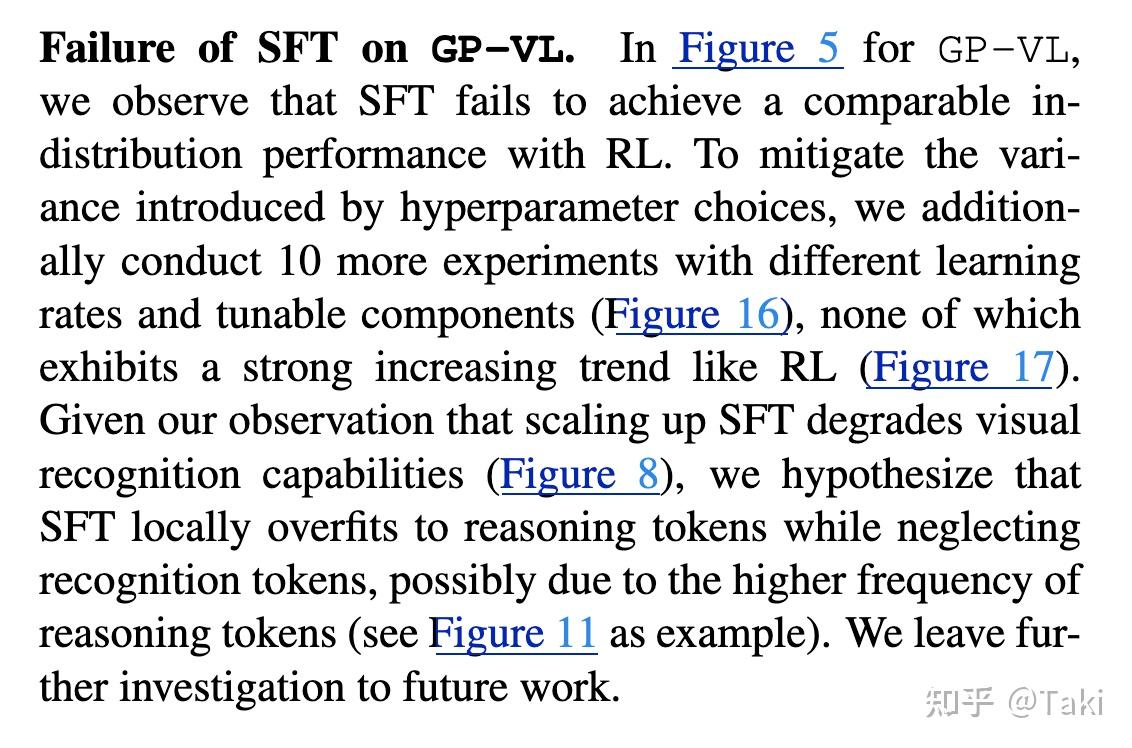 SFT Memorizes, RL Generalizes: A Comparative Study of Foundation Model ...