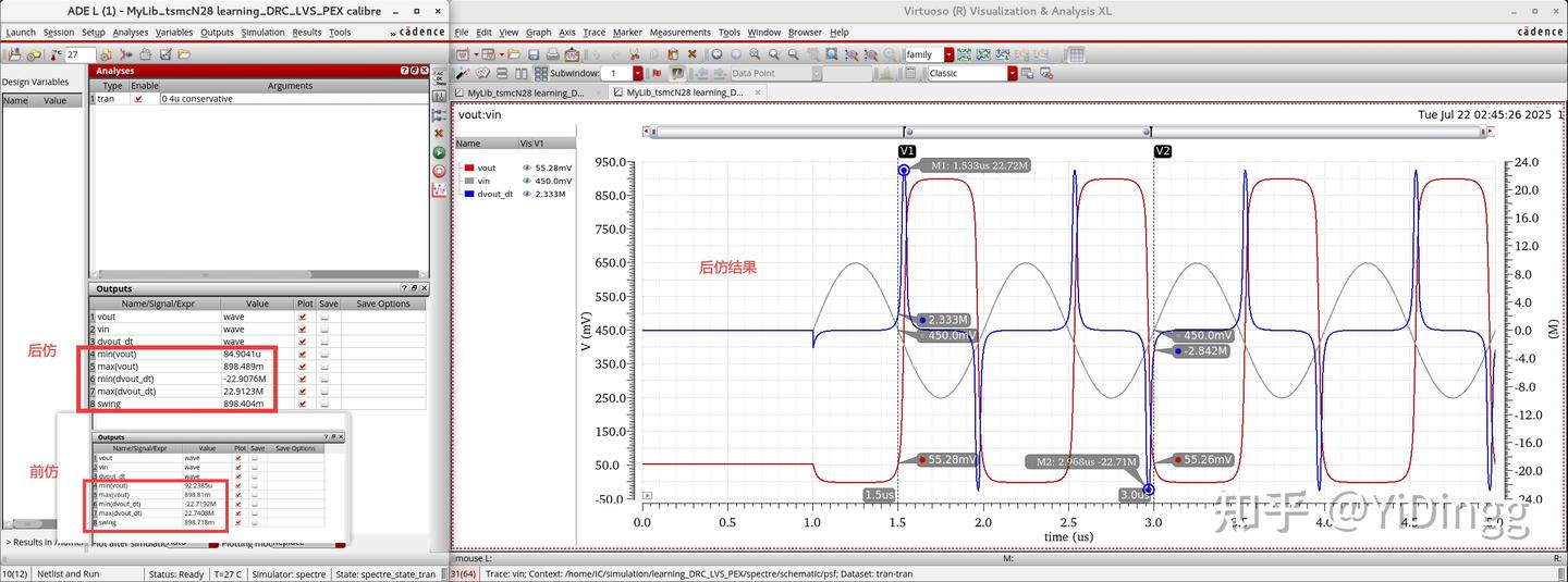 Cadence Virtuoso 教程 (八)：台积电 28nm 版图设计示例——包括 Layout, DRC, LVS, PEX 和后仿 ...