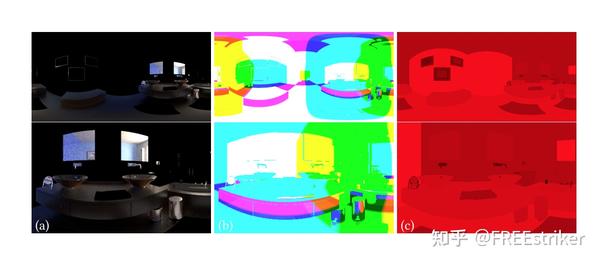 浅读《Efficient Light Probes for Real-time Global Illumination》 - 知乎