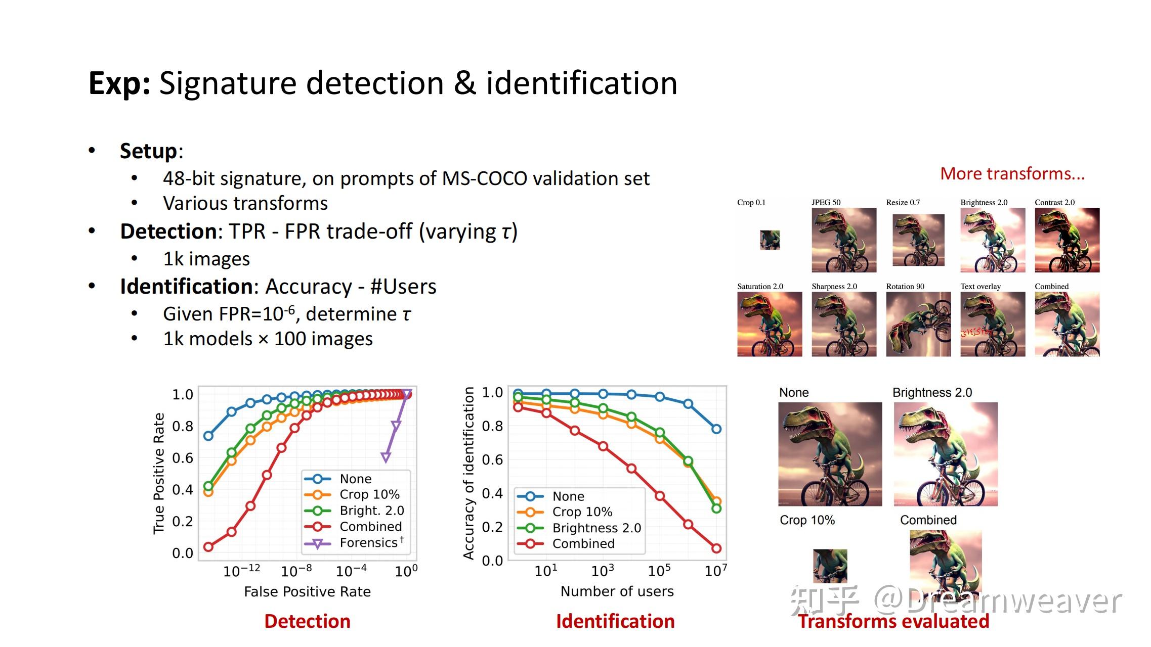 【ICCV 2023】Meta AI 针对 Stable Diffusion 提出高效水印算法 Stable Signature（论文学习） - 知乎
