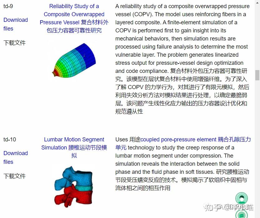 ANSYS APDL技术展示案例介绍 - 知乎