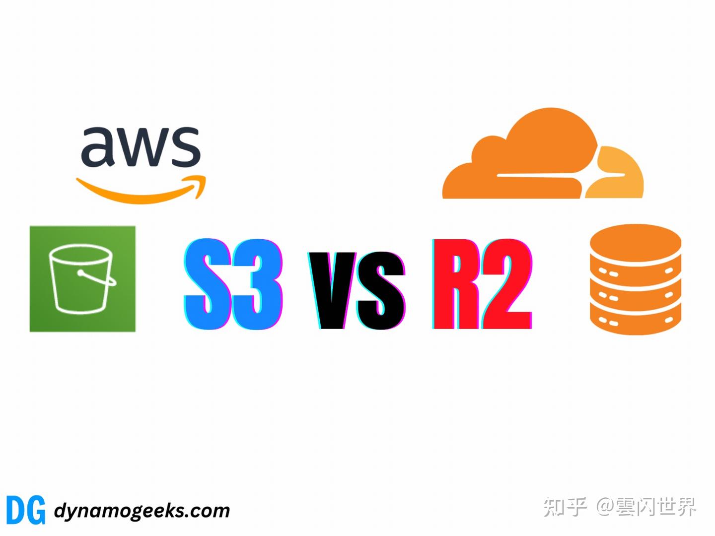 使用 Cloudflare R2 代替 AWS S3…… - 知乎